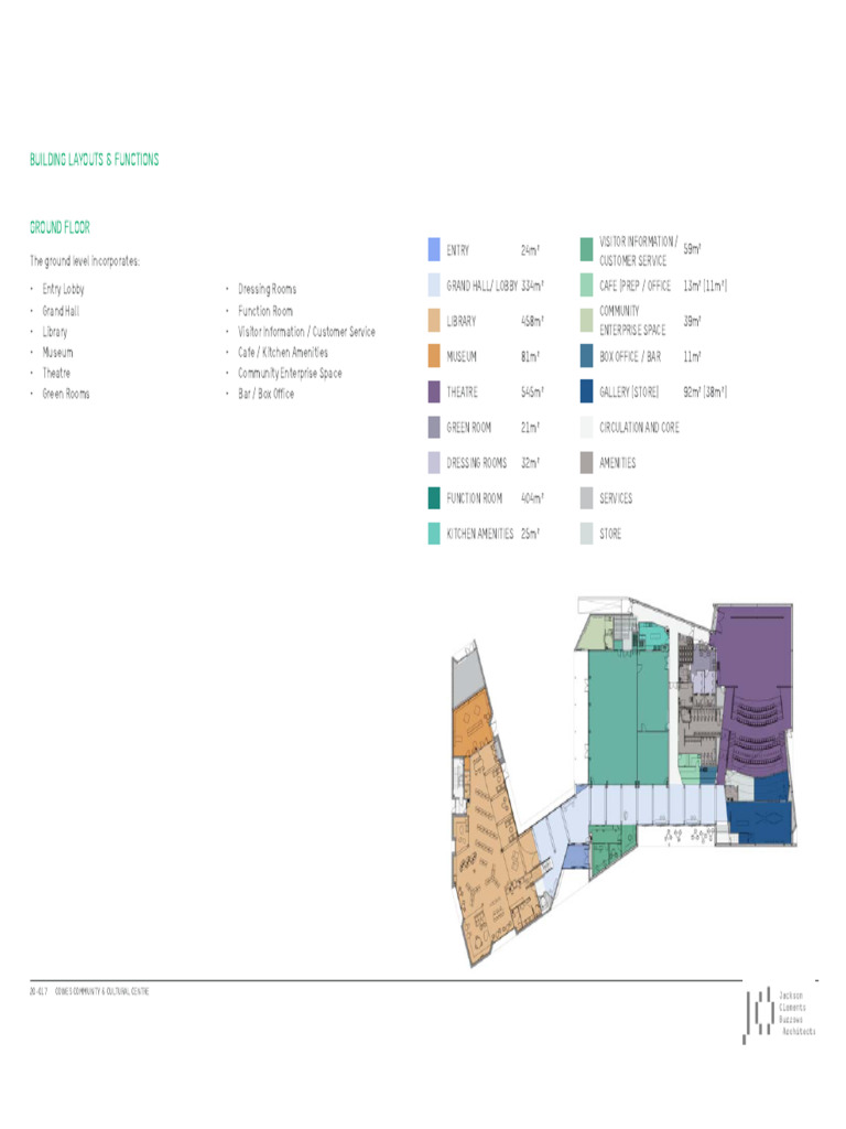 Ground Floor Building Layout and Function-١ | PDF
