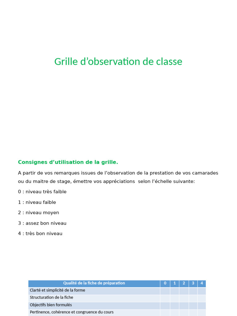 Grille d'observation pédagogique en classe | PDF