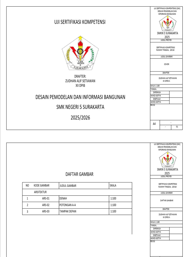 Serkom Zudhan Alif Setiawan Done | PDF