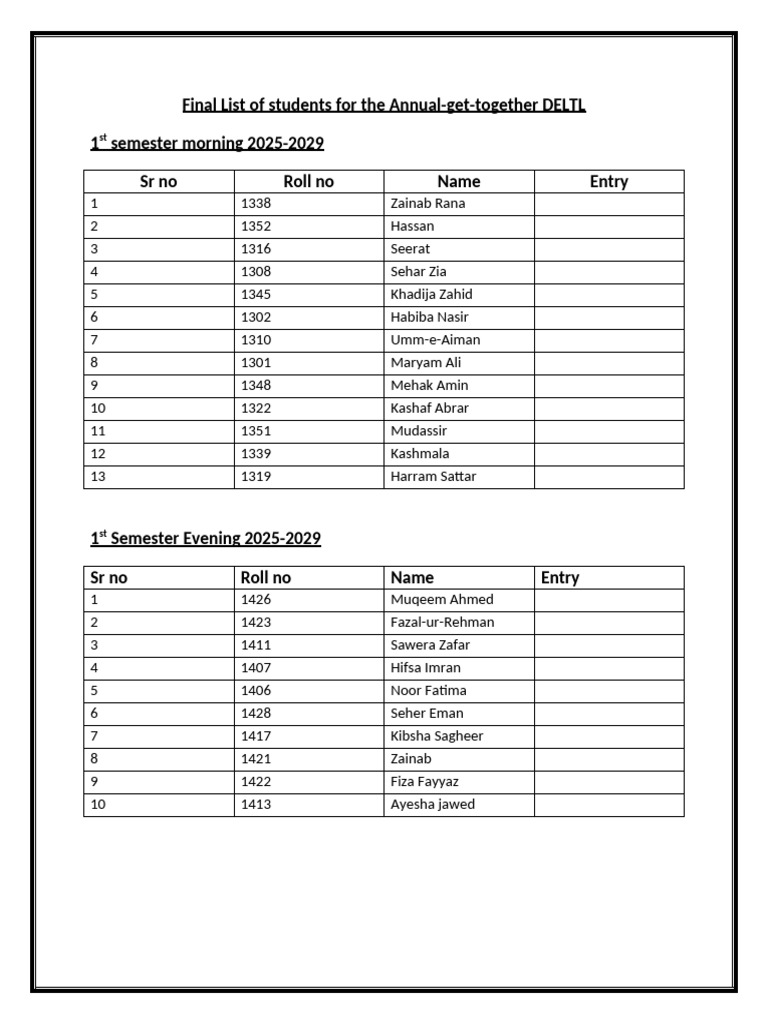 Annual Get-Together Student List 2025-2029 | PDF