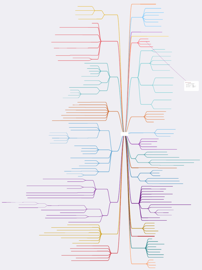 GCP Cloud Leader Study Notes | PDF | Cloud Computing | Virtual Machine