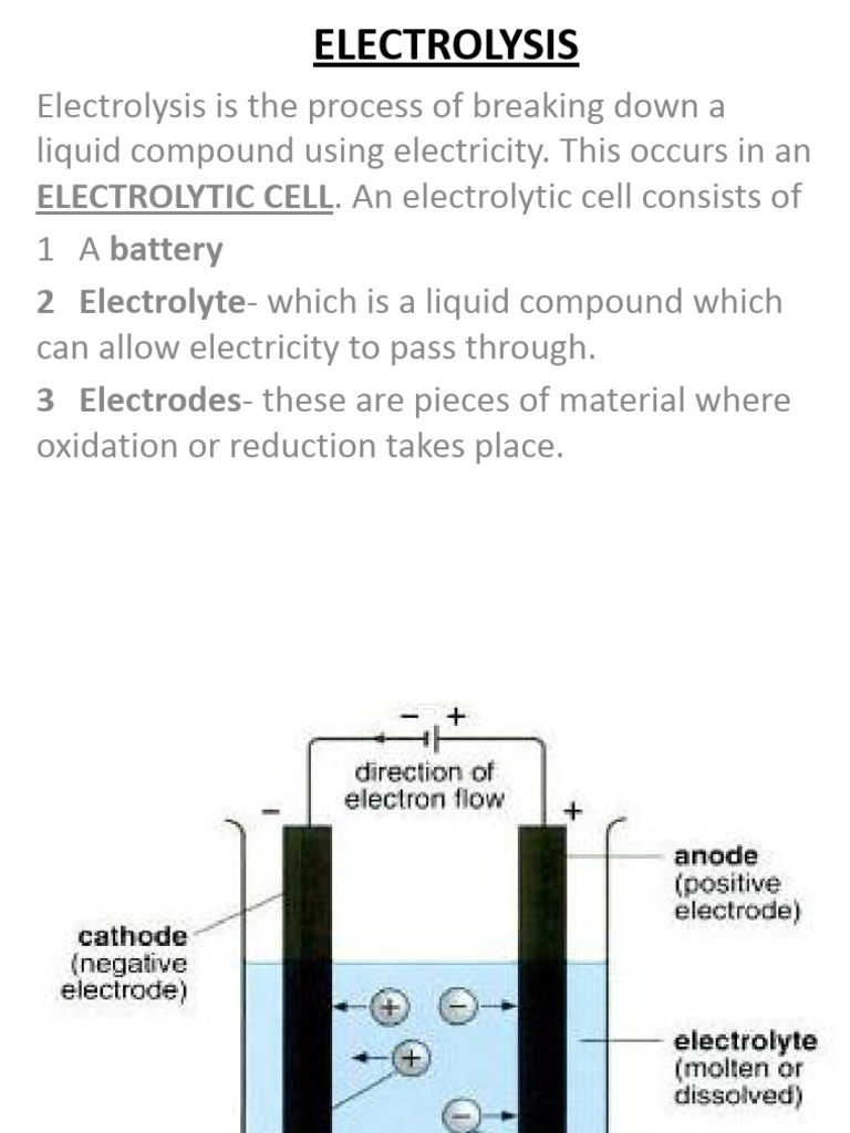Understanding Electrolysis Processes | PDF | Anode | Electrolyte