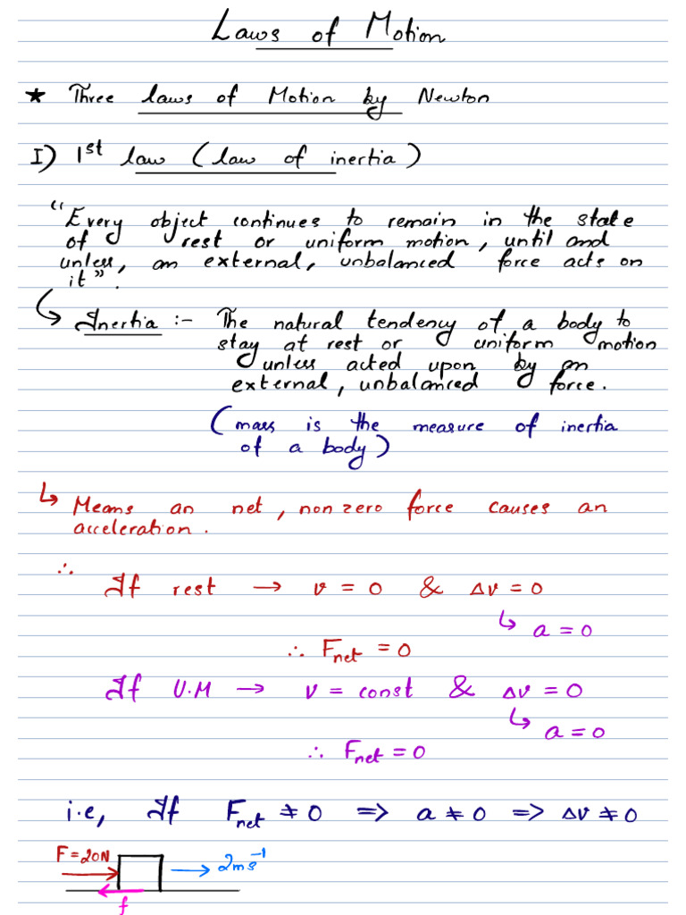 Note 21 May 2025 | PDF | Acceleration | Physics