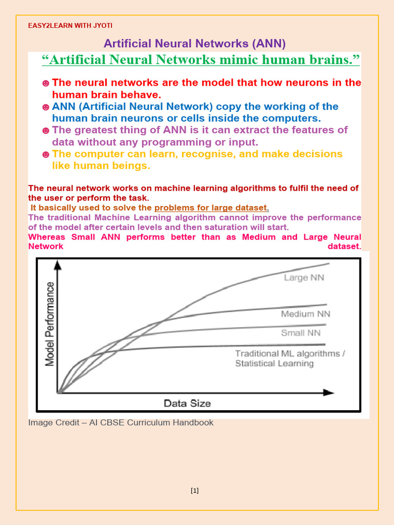 Artificial Neural Network | PDF | Machine Learning | Artificial Intelligence