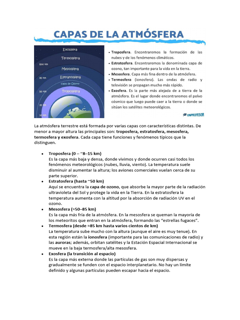 La Atmósfera Terrestre Está Formada Por Varias Capas Con ...