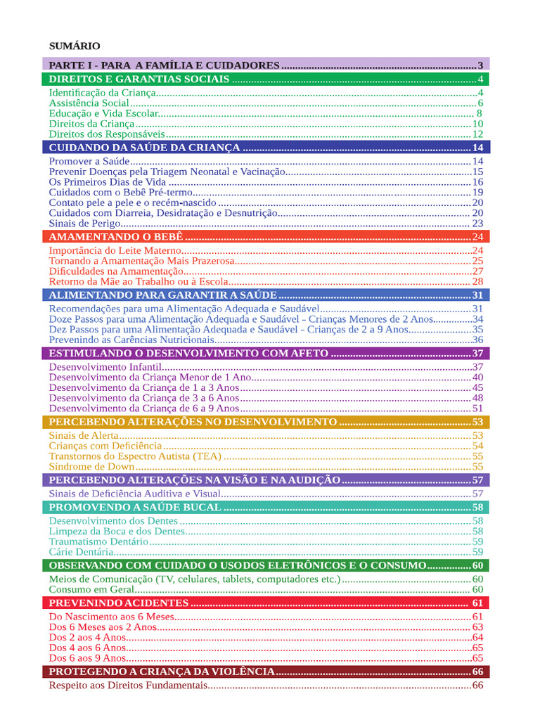 Caderneta - Menino - Clean Sem Borda - CORES ORIGINAIS - CDR | PDF