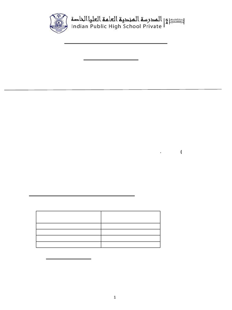 Question Paper Pattern - MSCS Grade 3 | PDF