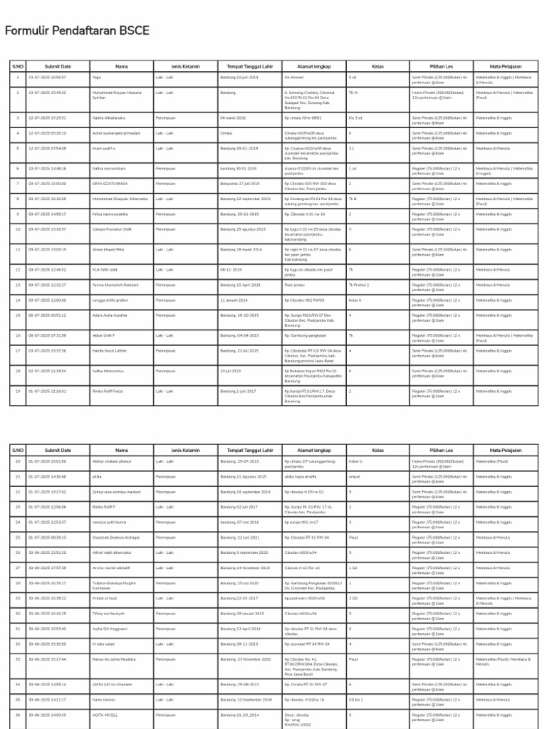 Formulir Pendaftaran BSCE | PDF