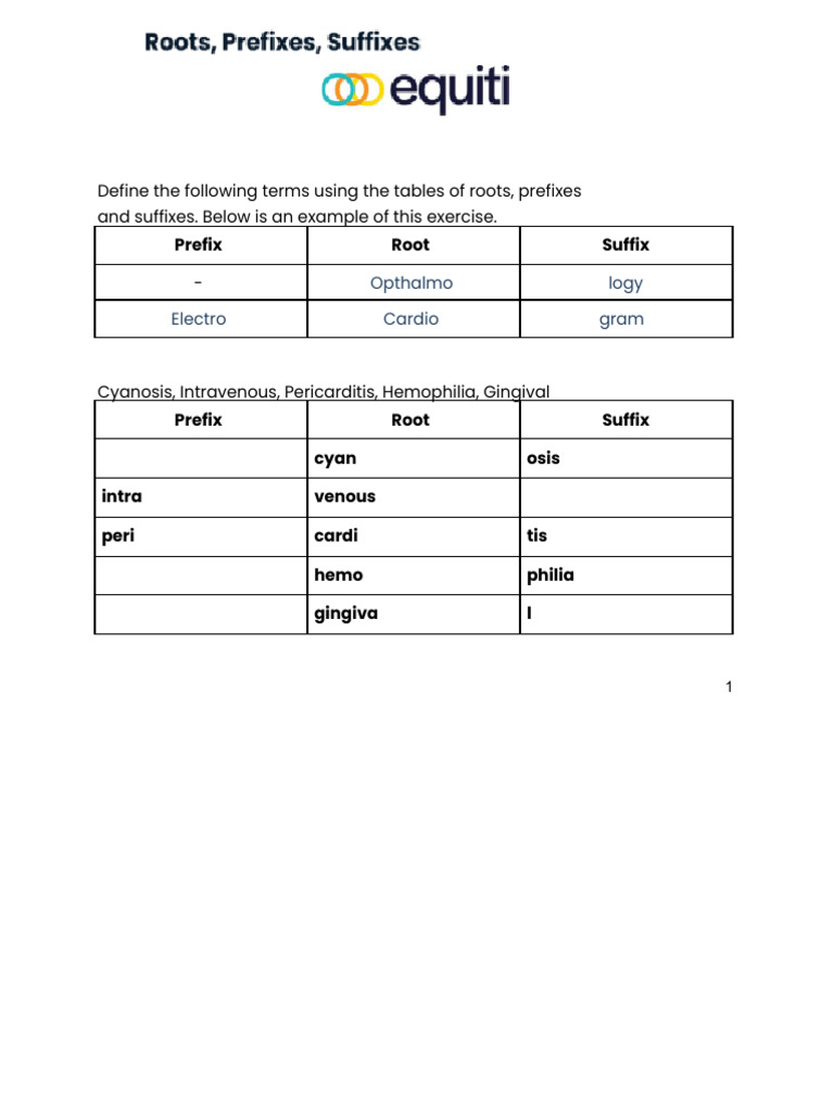 Medical Terminology Breakdown Exercise | PDF