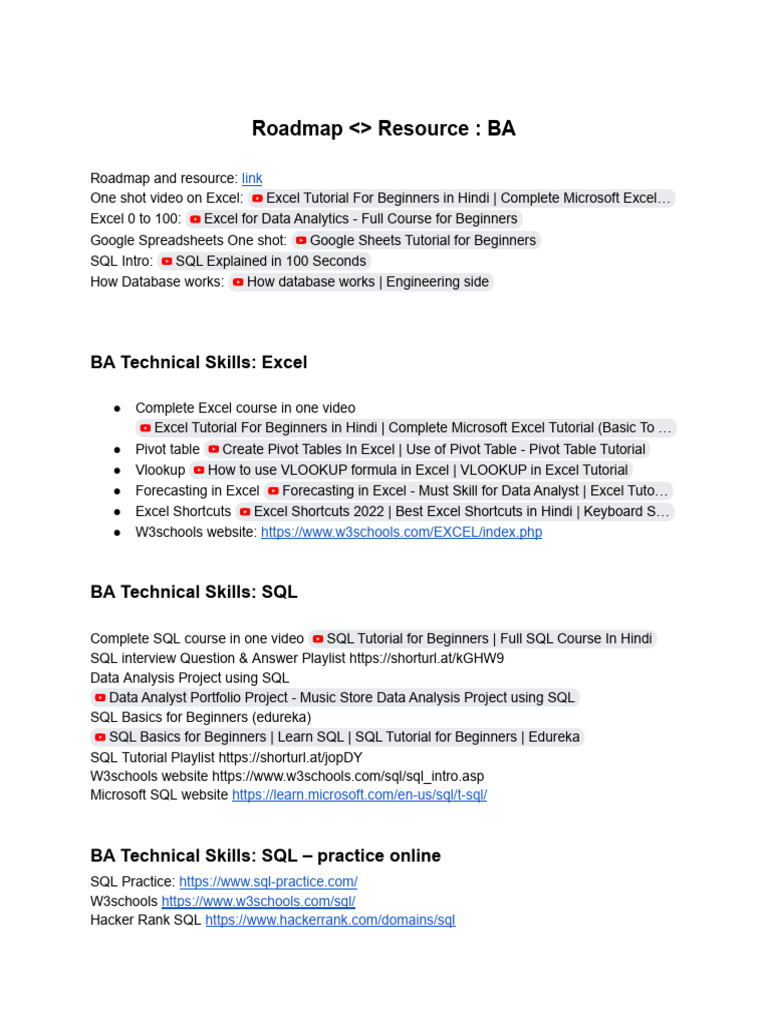 Roadmap -- Resource - BA | PDF | Microsoft Excel | Sql