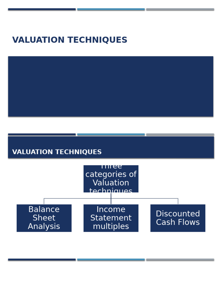 Valuation Techniques Overview | PDF | Valuation (Finance) | Discounted ...
