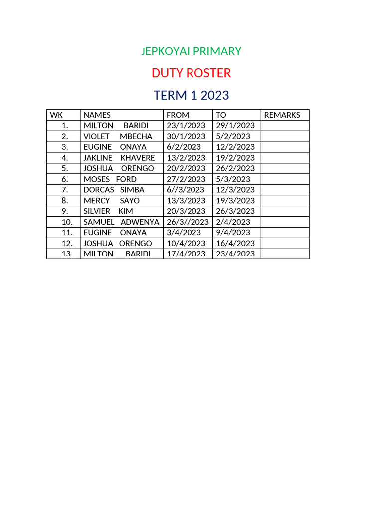 Duty Roster | PDF