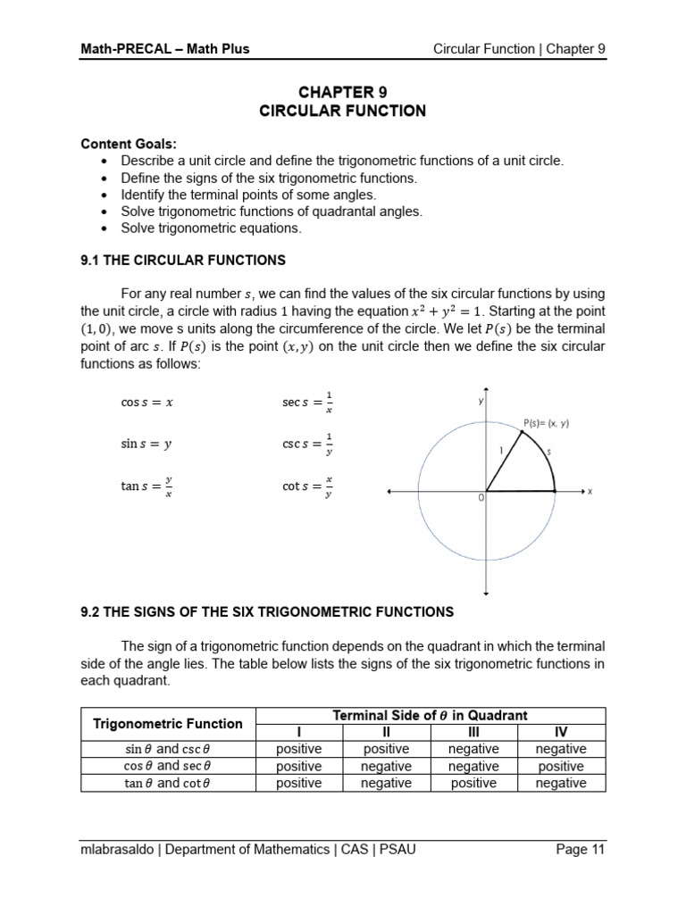 Math PRECAL Math Plus Chapter 9 Circular Functions | PDF | Trigonometric Functions | Circle