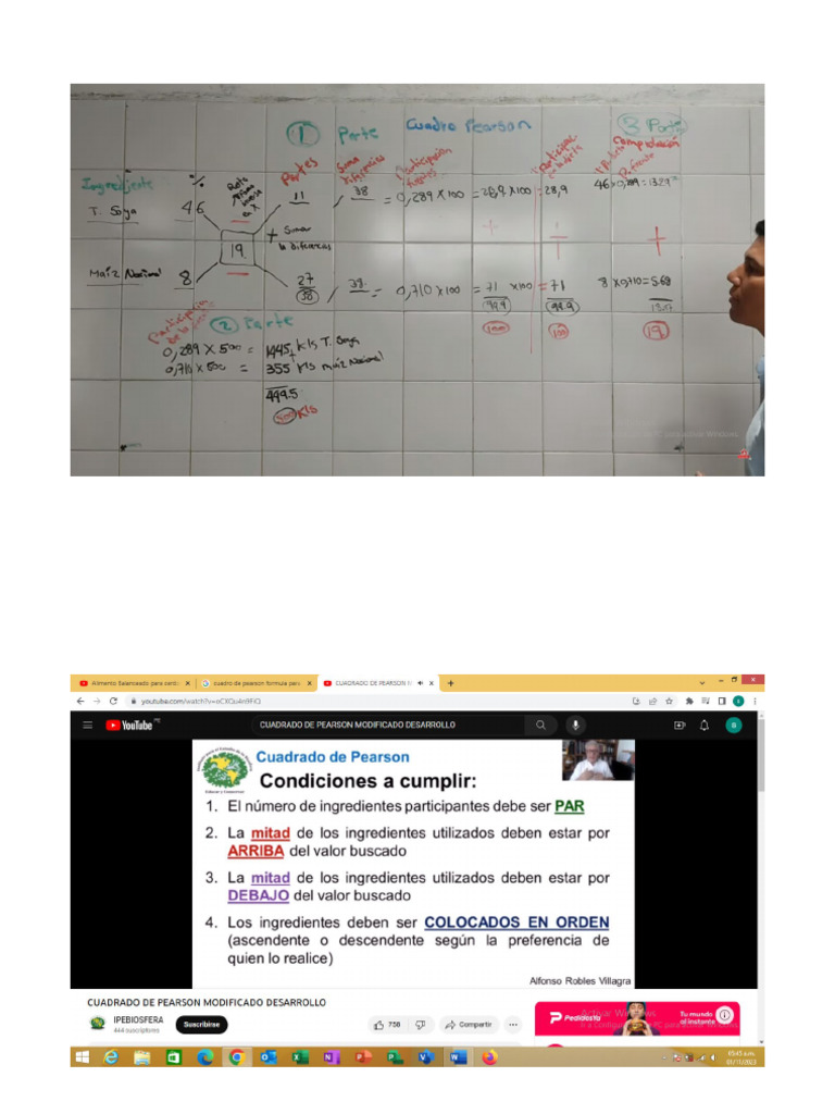 Cuadro de Pearson | PDF