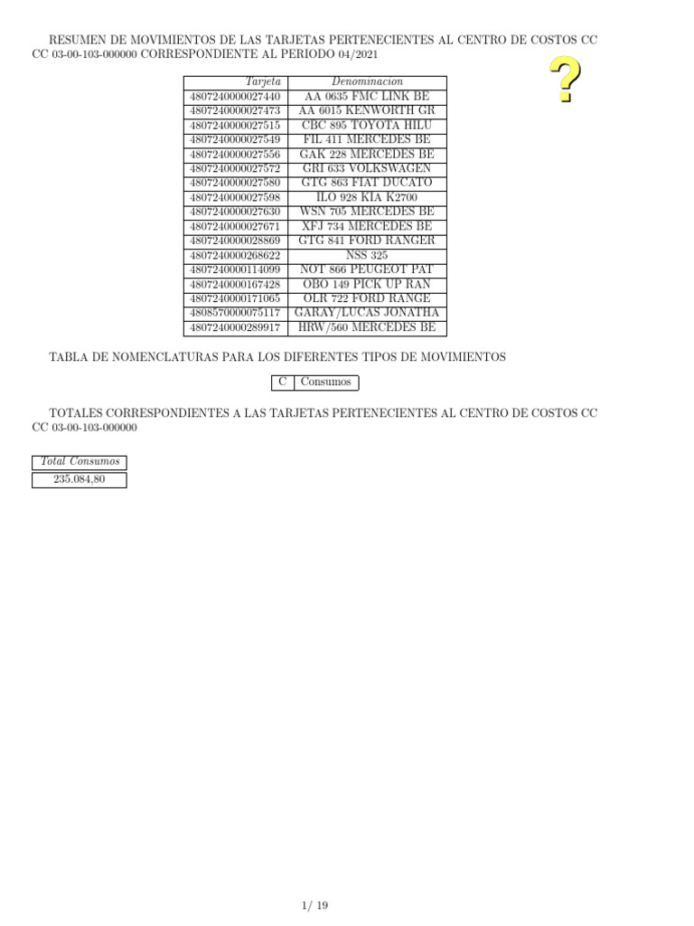 ReporteTarjeta_faer646_CC_CC_03-00-103-000000_202104 | PDF | Vehículo ...