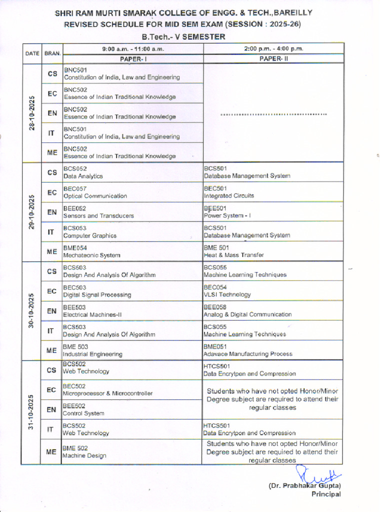 Revised Schedule For Mid Sem Exam (2025-26) | PDF