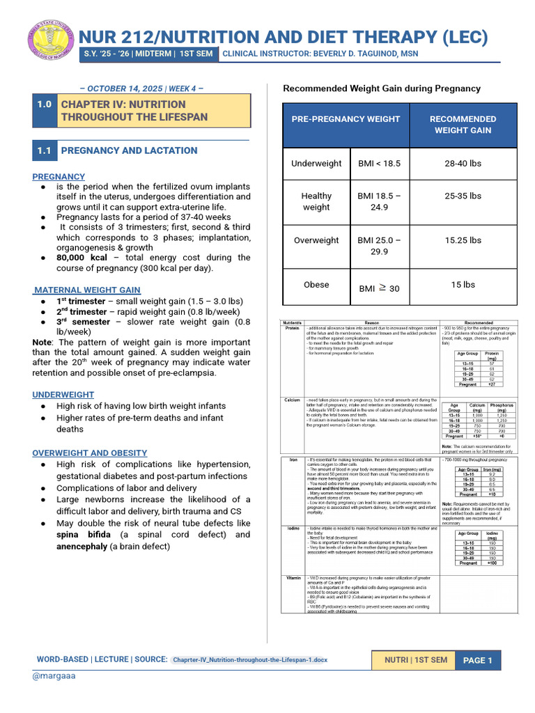 Chapter 4 - Nutri (Lec) (1) | PDF | Health Care | Eating Behaviors Of ...