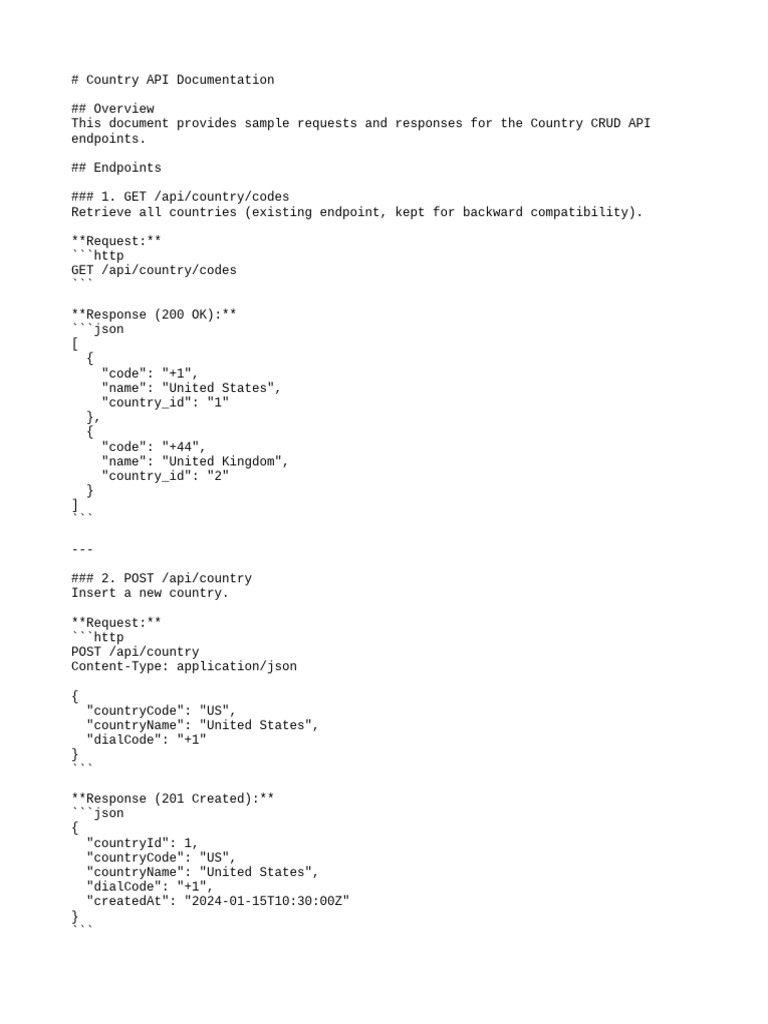 # Country API Documentation | PDF | Information Technology | Databases