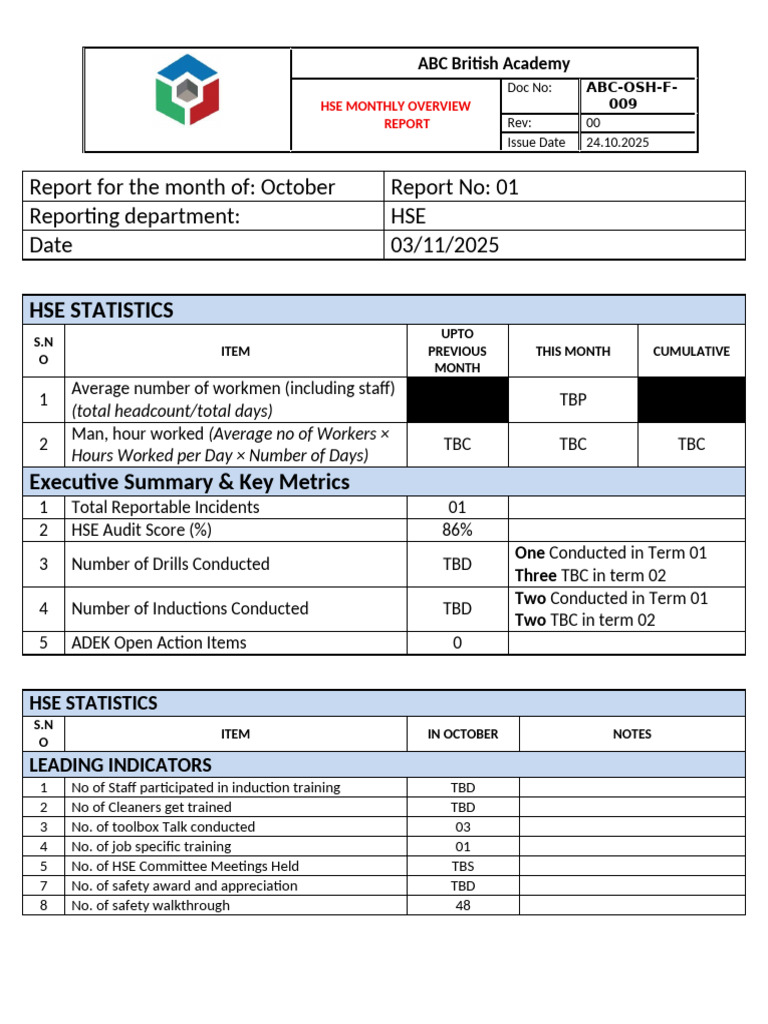 October HSE Report Overview 2025 | PDF | Safety | Occupational Safety ...