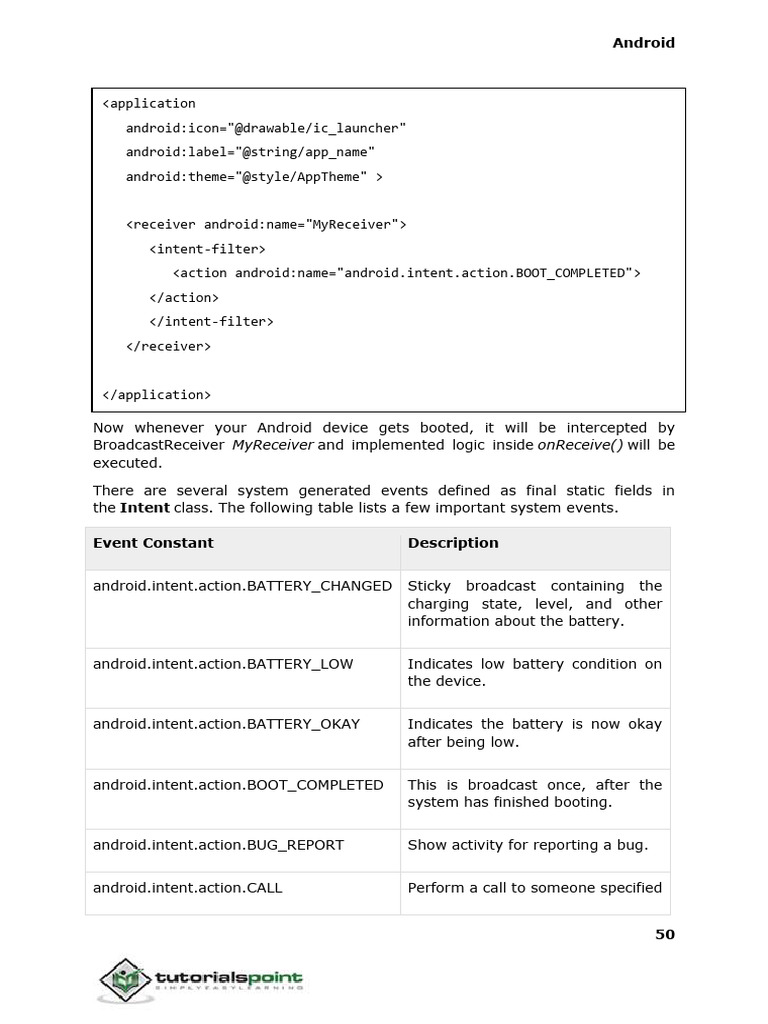 Android Tutorial 66 | PDF