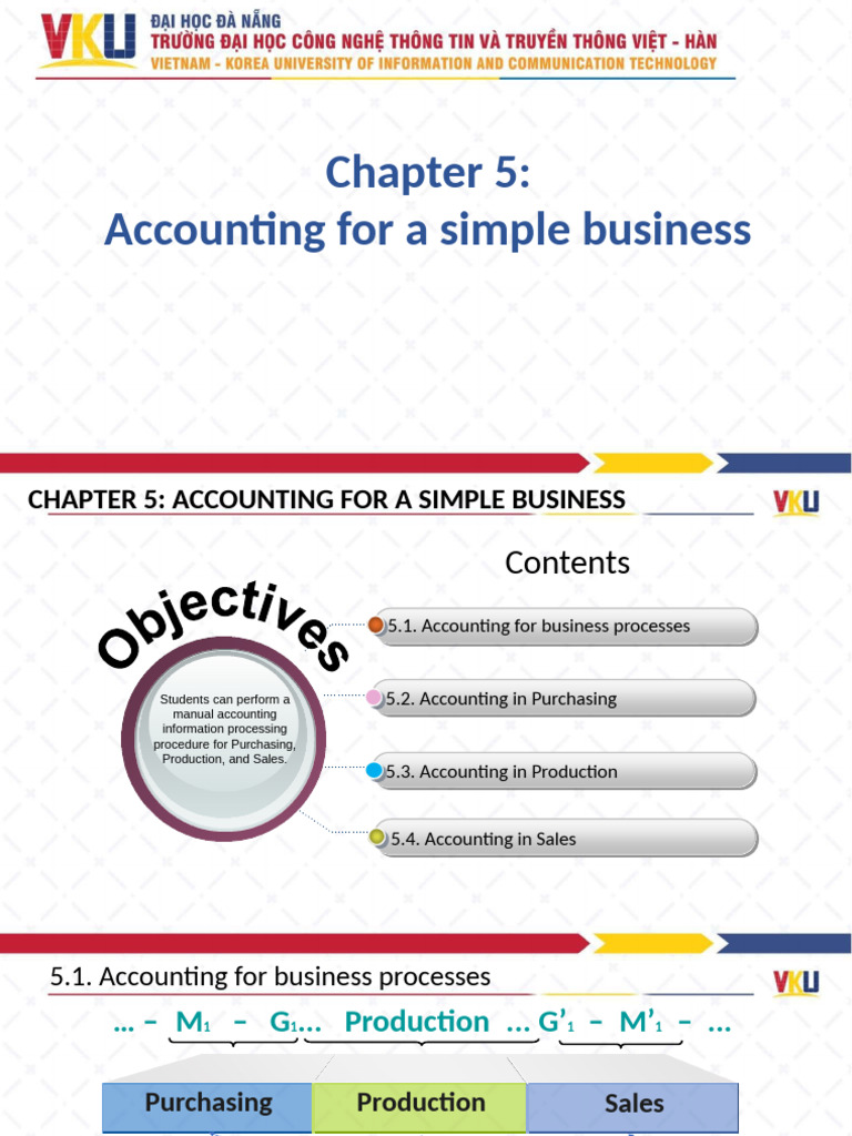 Simple Business Accounting Guide | PDF | Expense | Cost Of Goods Sold