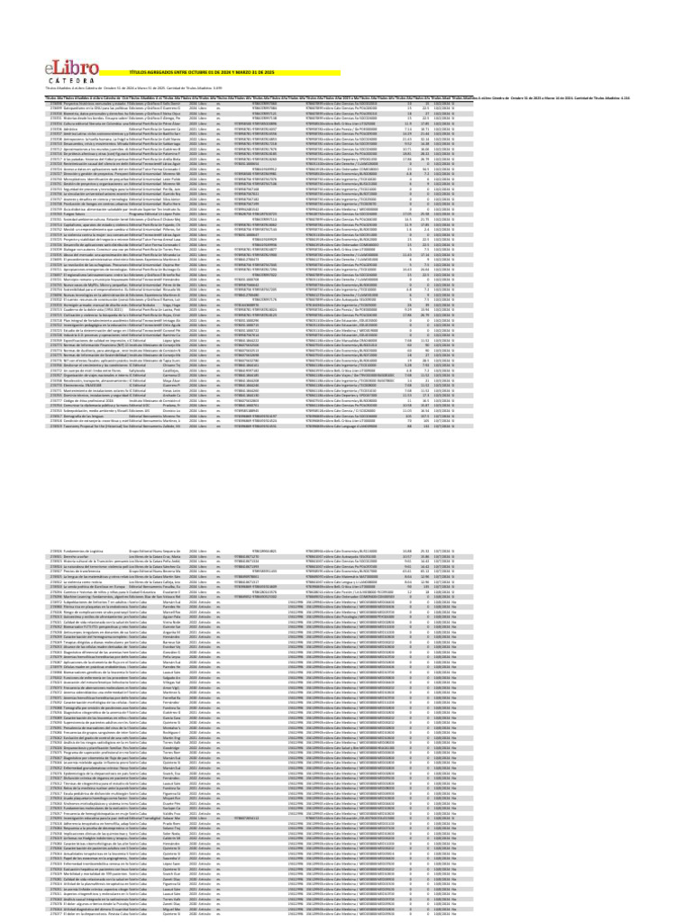 Altas y Bajas de Elibro Cátedra 2025 | PDF