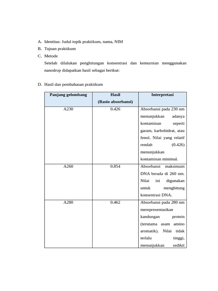 Analisis Kemurnian dan Konsentrasi DNA | PDF