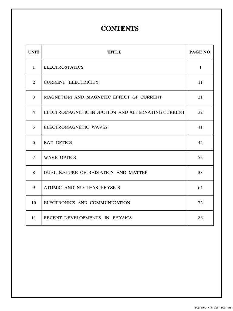 Physics Theory Sheet | PDF