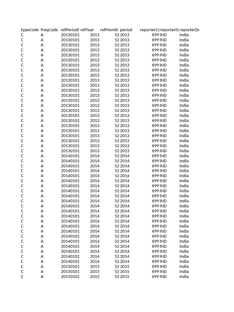 TradeData (22) | PDF | National Association Football Teams ...