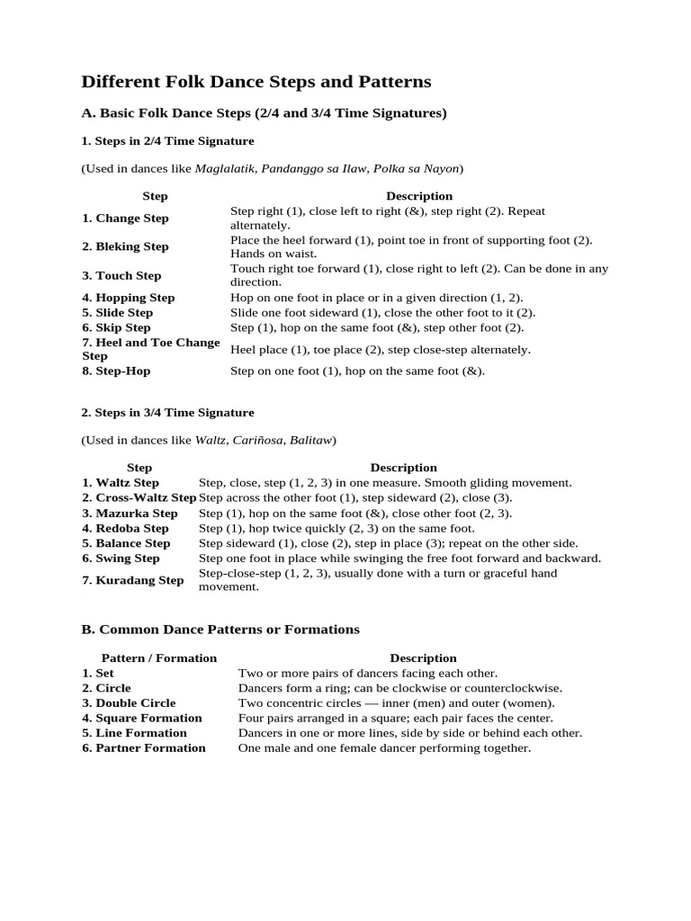 Kumintang and Folk Dance Steps Guide | PDF | Dances | Waltzes
