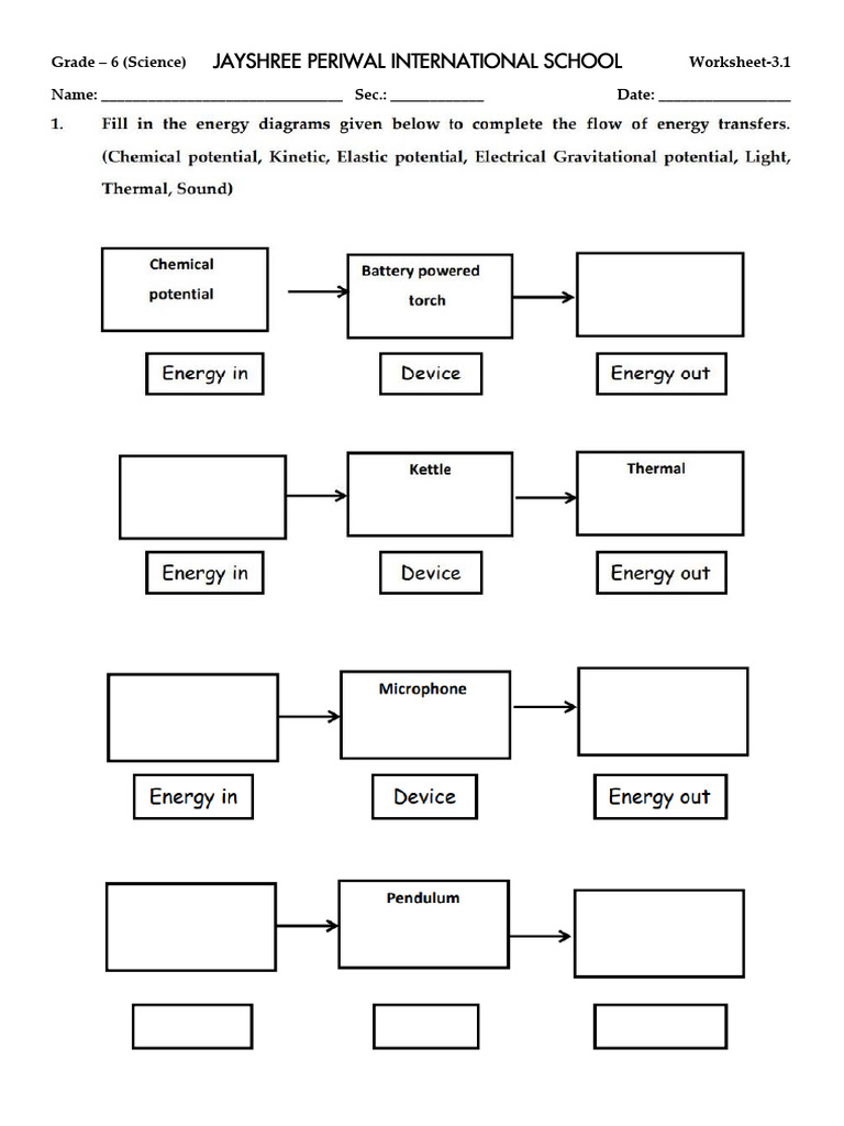 Energy Sheet | PDF