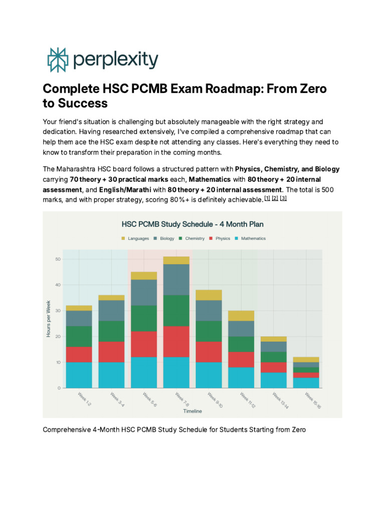 HSC PCMB Exam Success Guide | PDF | Physics | Mathematics