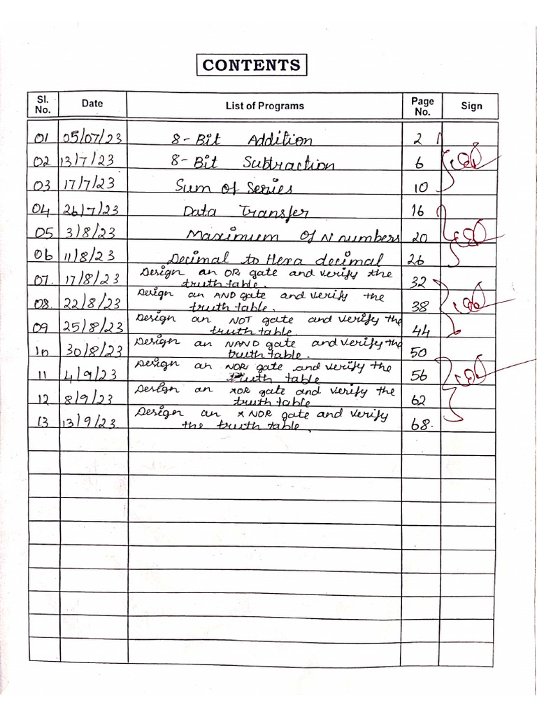 Digital Electronics and Microprocessor Lab Record Note | PDF