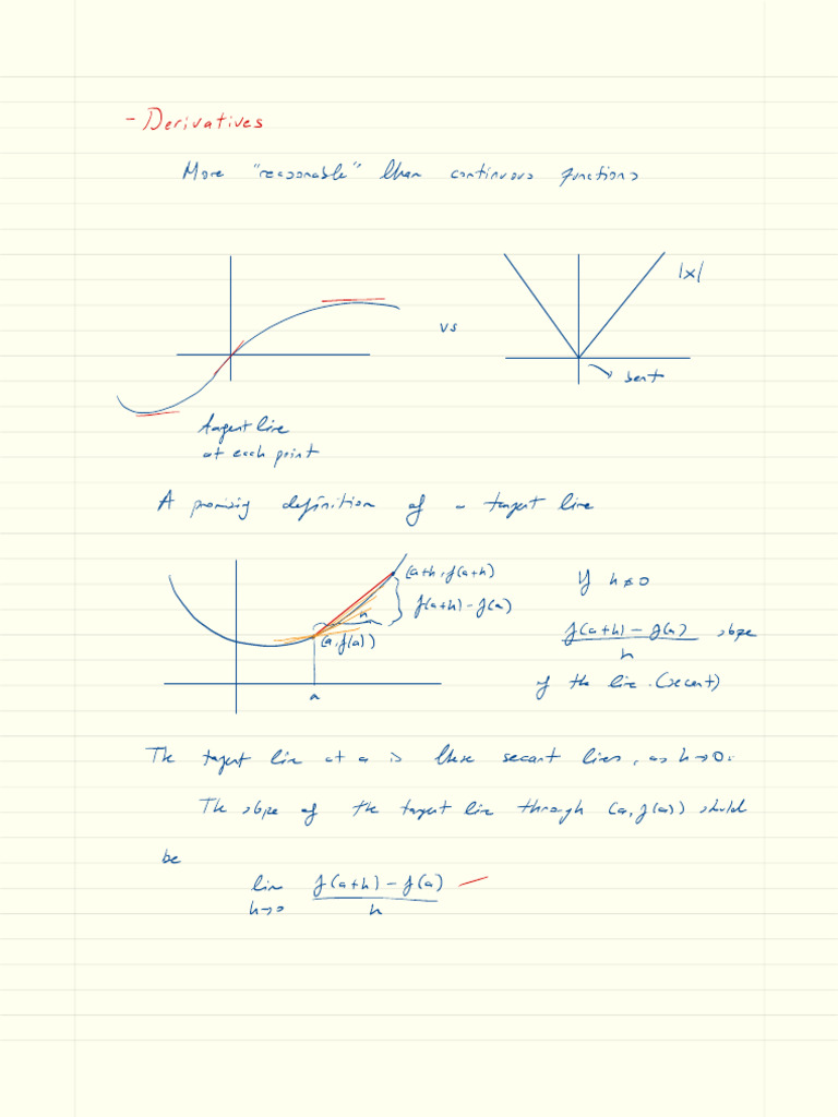 Understanding Derivatives and Their Applications | PDF | Derivative ...