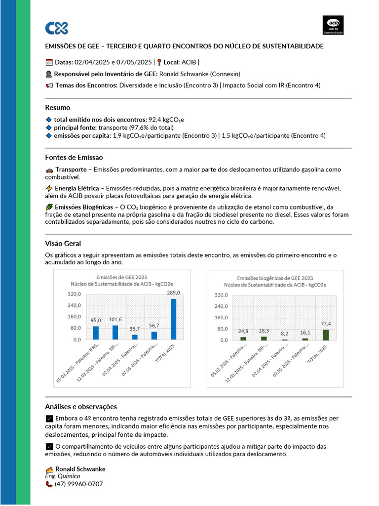 3º e 4° Encontros - Emissões de GEE | PDF | Gás de efeito estufa ...