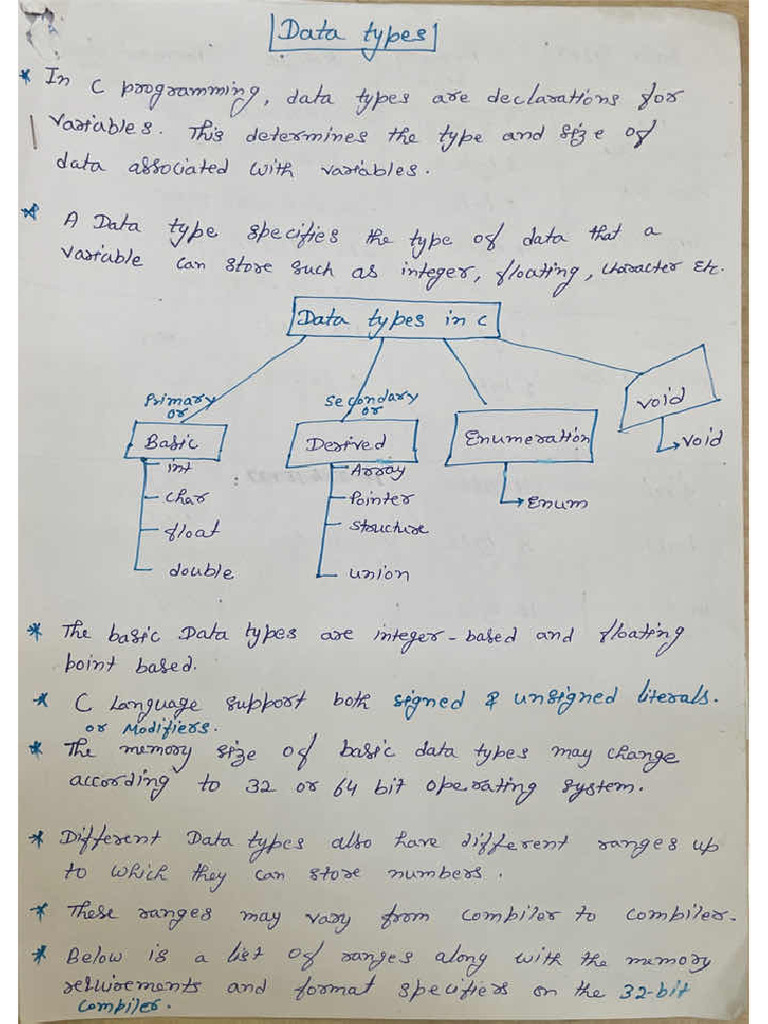 Data Types | PDF