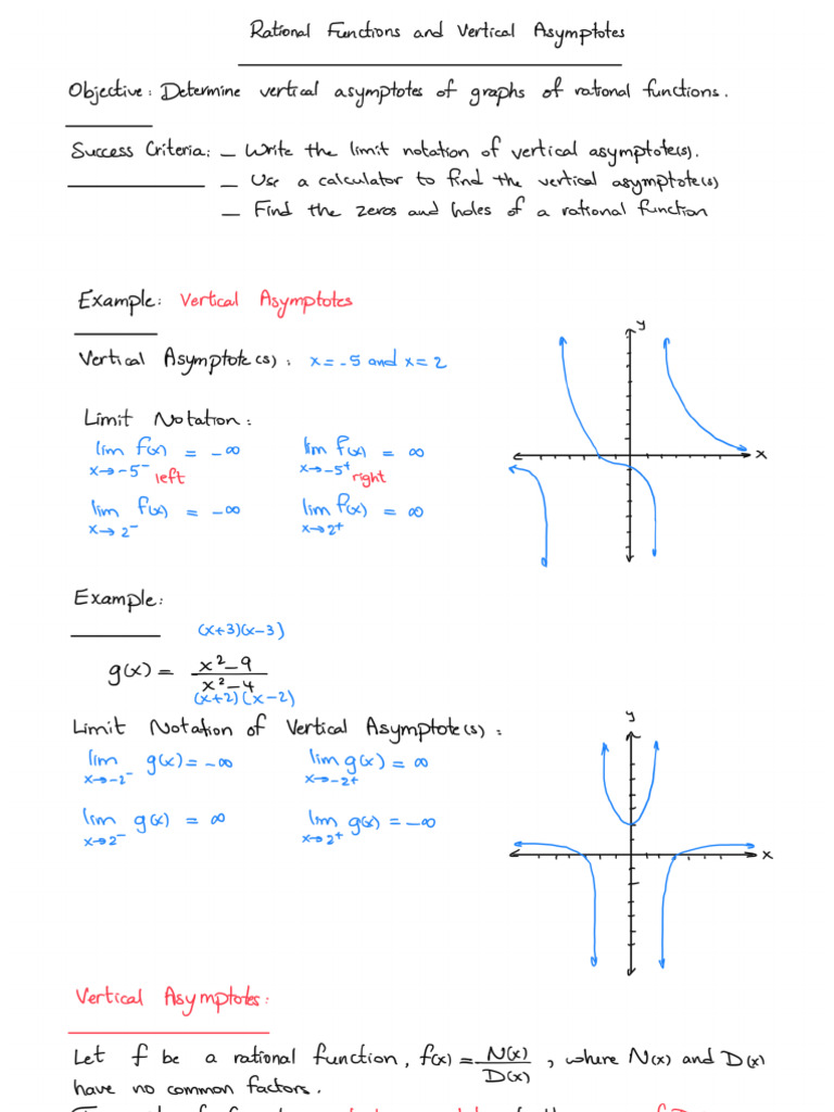 1.9+Rational+Functions+and+Vertical+Asymptotes 2 | PDF