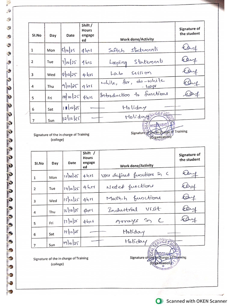 Masab Tank Cse Log Book | PDF