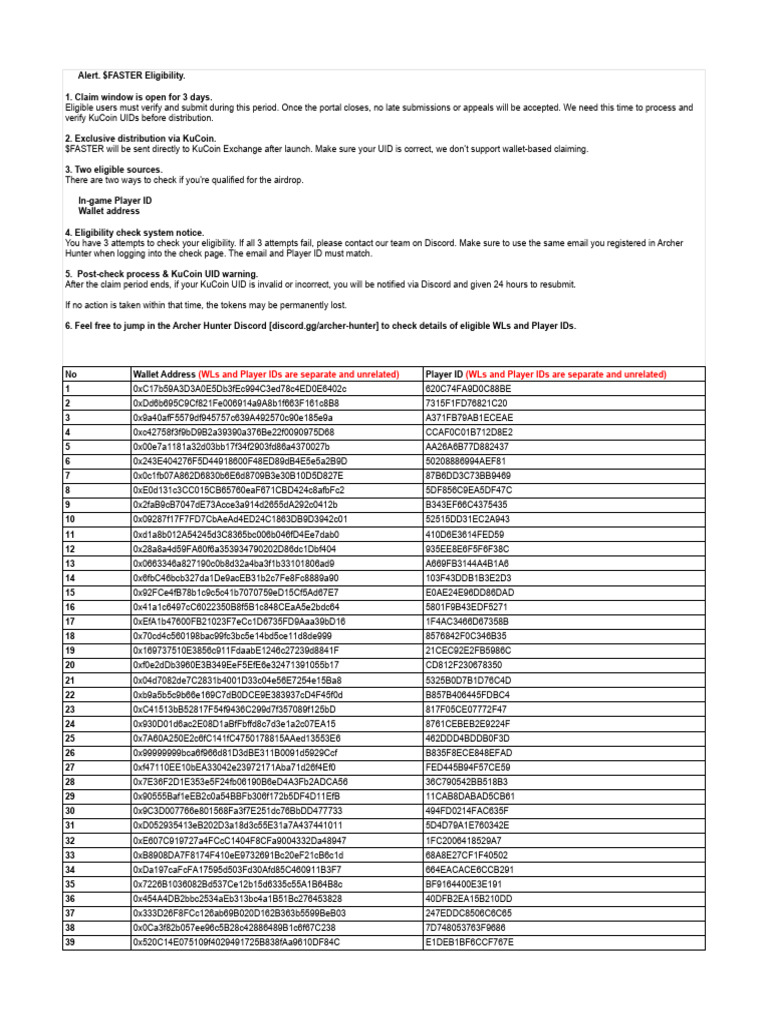 $FASTER Eligibility Check | PDF | Companies | E Commerce