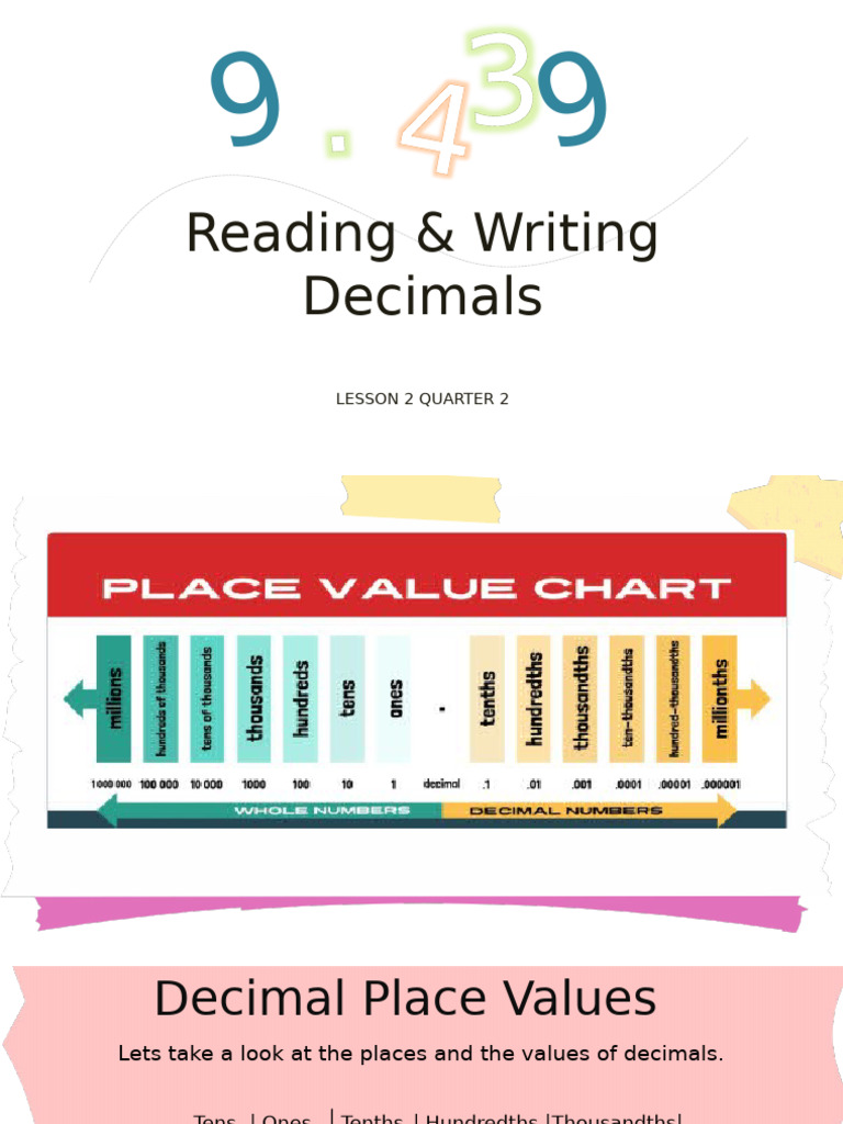 LESSON 2- Quarter 2- Place Value of Decimals Through Ten Thousandths ...
