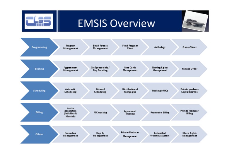 EMSIS Overview | PDF | Business | Computers