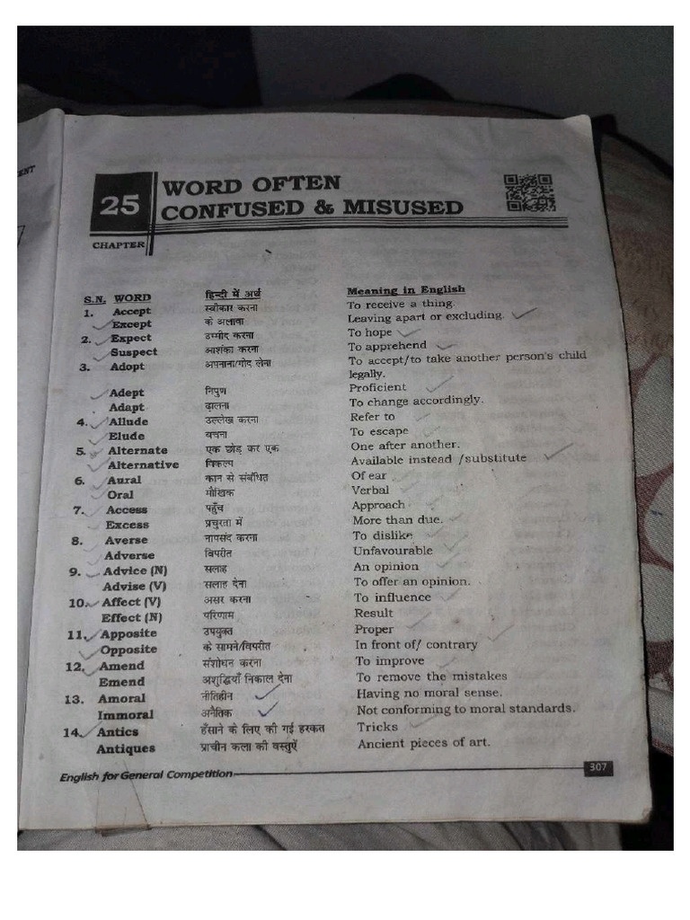 English Dictionary | PDF