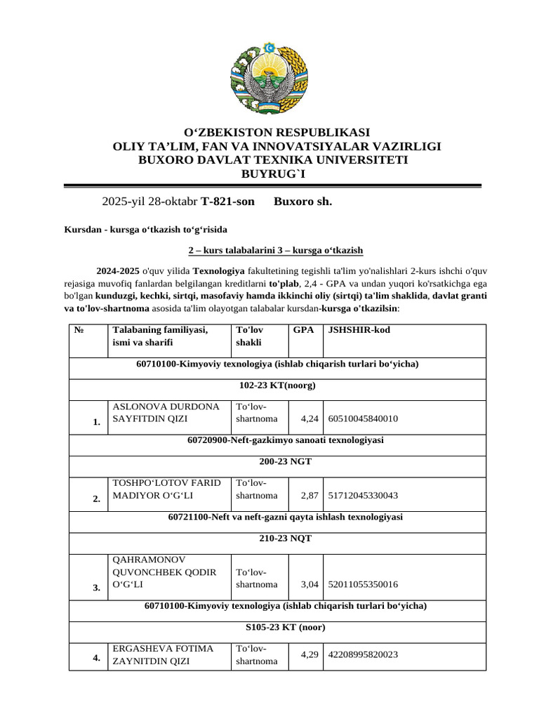 821 Kursga O' Tk. Texn | PDF
