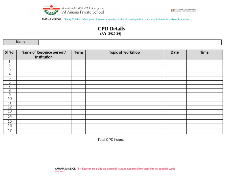 CPD Details 25-26 Format For Consolidated CPD Hours | PDF