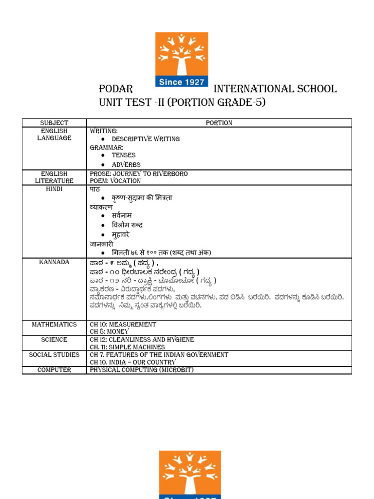 1760503264742.Grade 5 - Unit Test 2 and Yearly Examination Portion ...