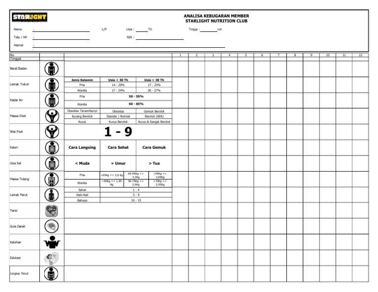 Sheet Kebugaran - Rev | PDF