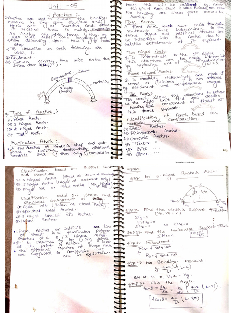 Unit-5 Notes Arches (Structural Engineering) | PDF