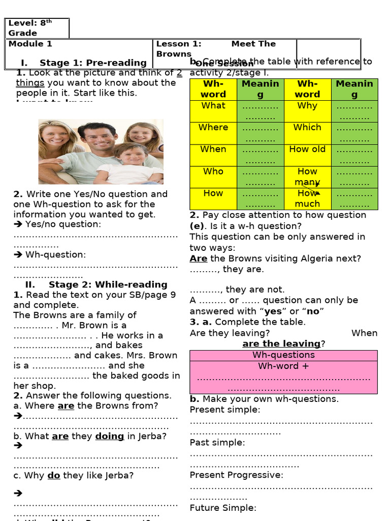 8th Grade Module 1 Lesson 1 Meet The Browns Group Session 165129 | PDF ...