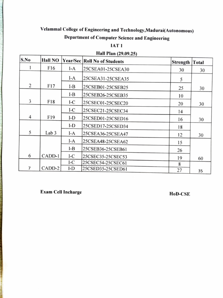 Velammal CSE Exam Hall Allocation 2025 | PDF