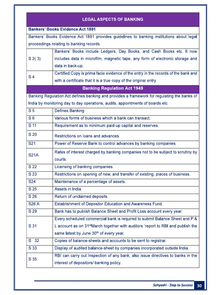 Various Acts and Sections | PDF